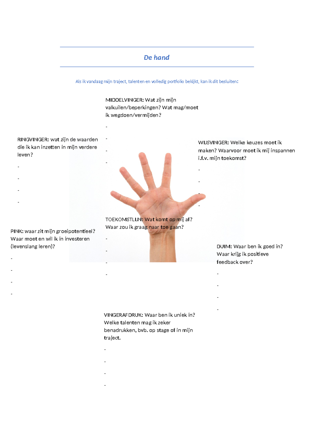 Les 10 - Opdracht 2 - De hand - De hand Als ik vandaag mijn traject ...