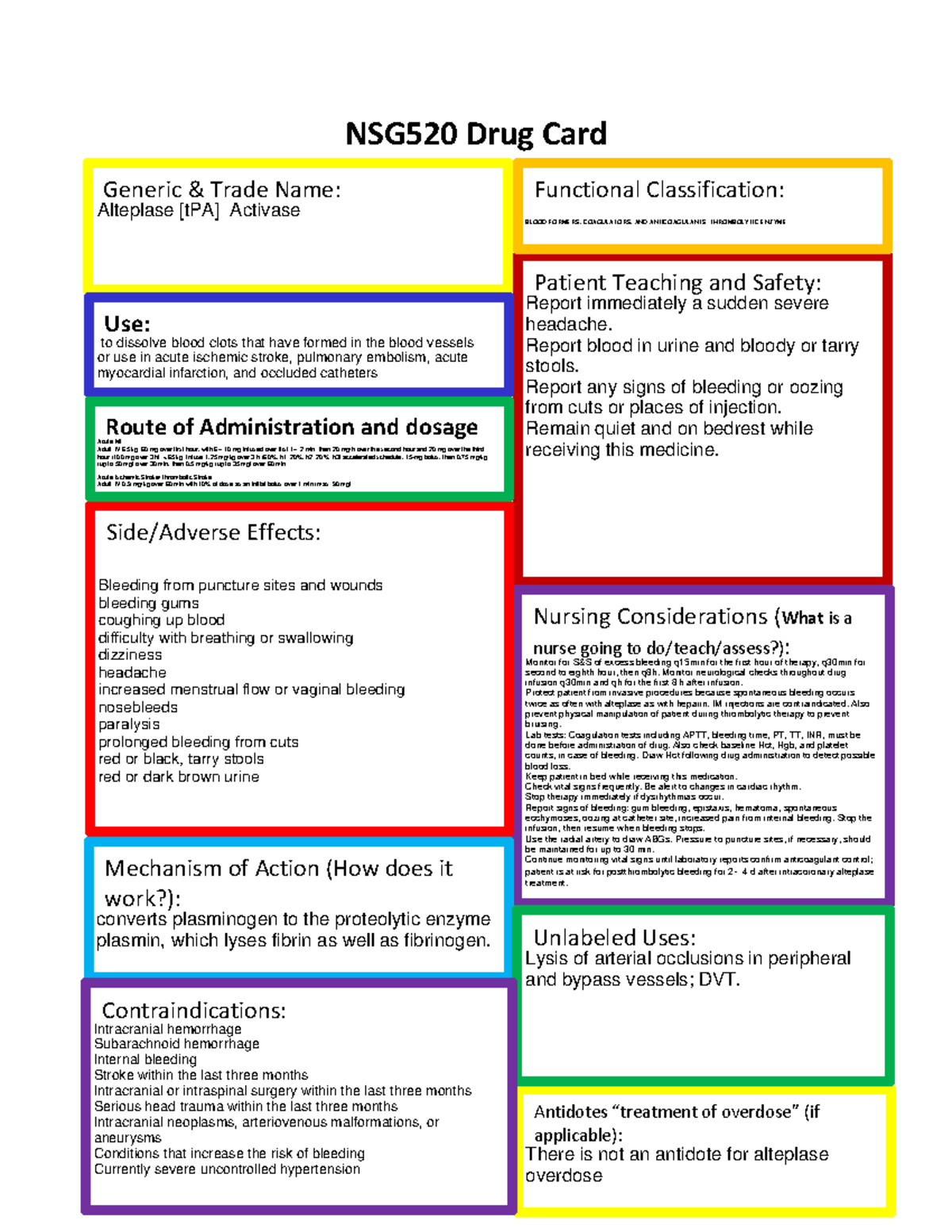 Alteplase - med cards - NSG 124 - NSG 520 Drug Card Patient Teaching ...