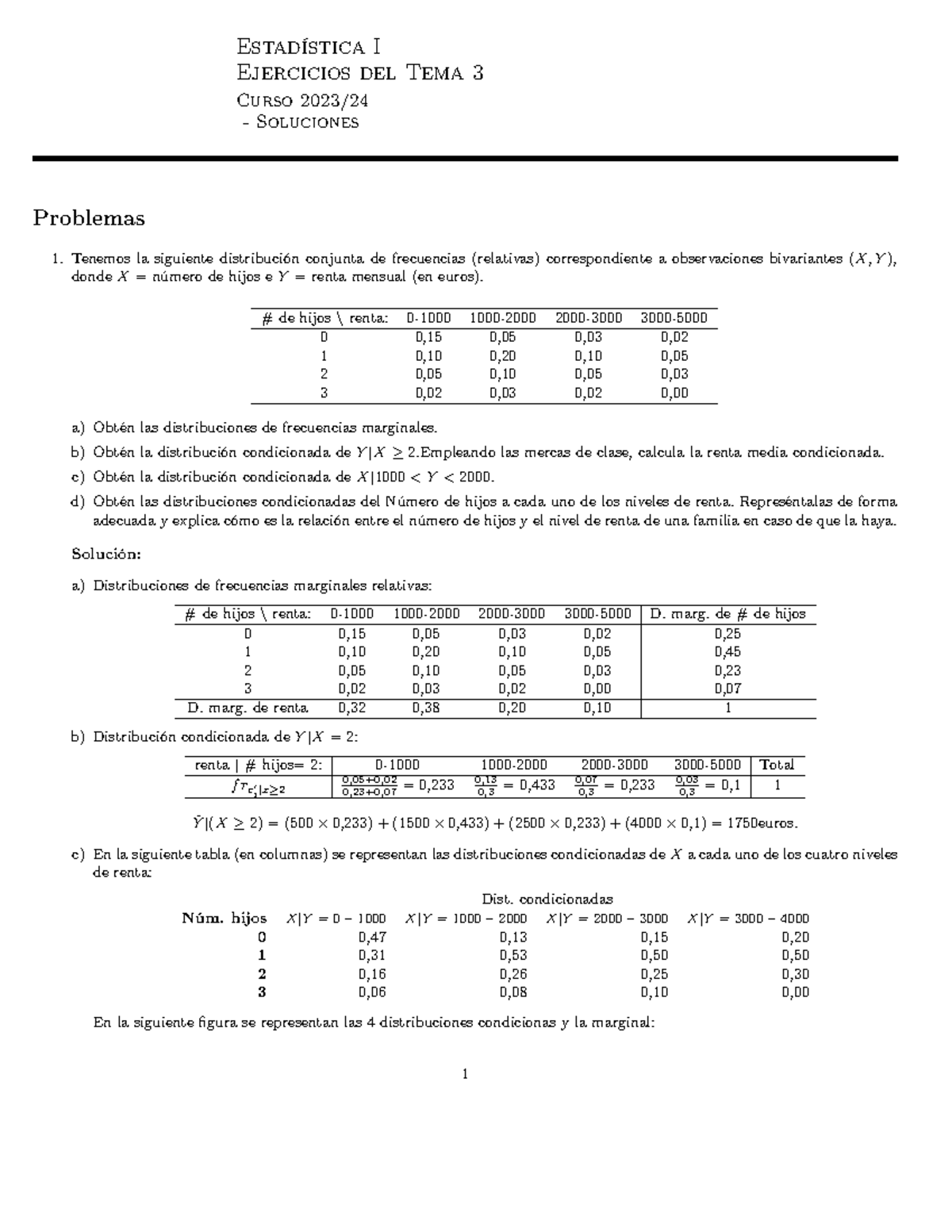 Tema 3 soluciones estadística - Estadística I Ejercicios del Tema 3 Curso 2023/ - Soluciones ...