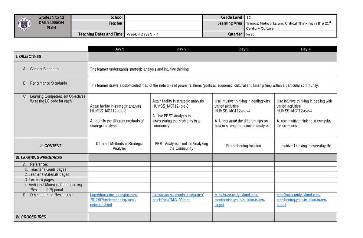 DLP Trends Week 4 - Strategic Analysis and Intuitive Thinking - Grades ...