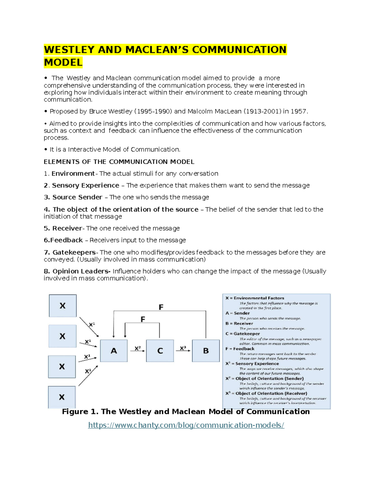 Westley and Maclean communication model - Proposed by Bruce Westley ...