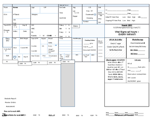 141 Lab Competency Check Off Foley Catheterization - Student Lab ...