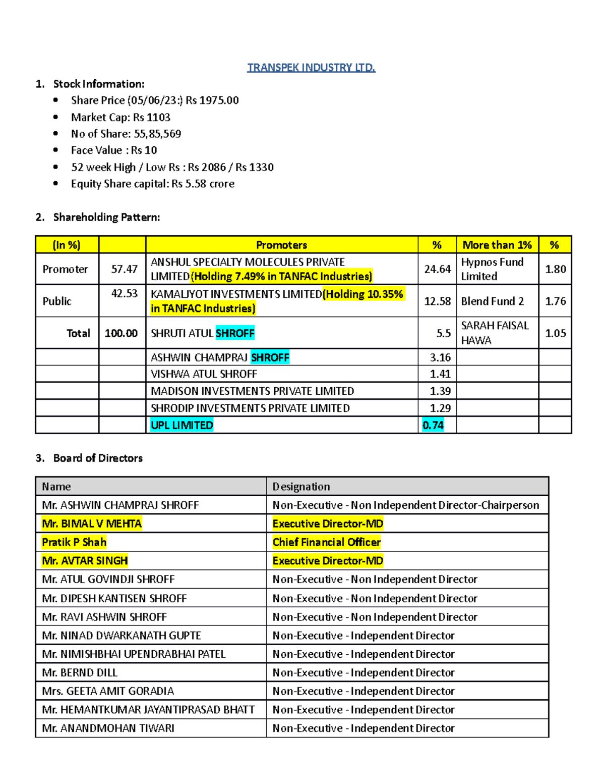 Transpek Ltd Company Details - TRANSPEK INDUSTRY LTD. Stock Information ...