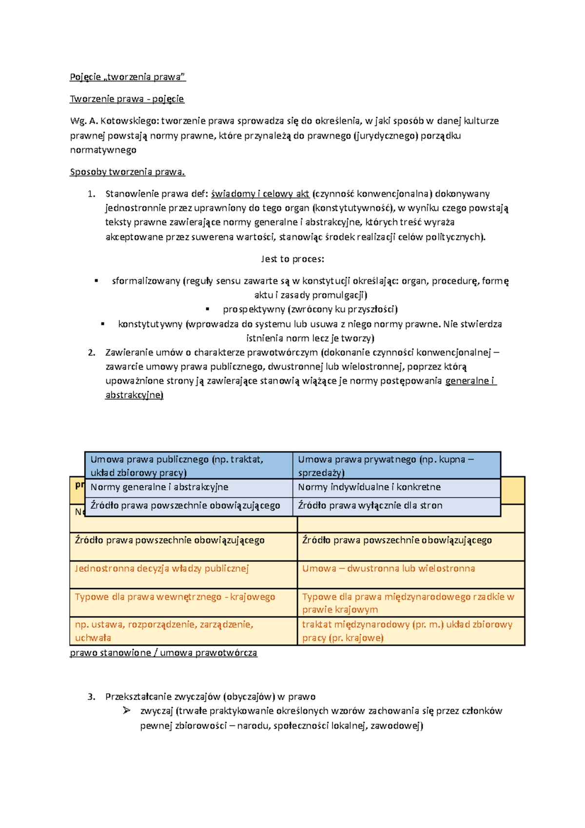 Wdp 6 - notatki - Pojęcie „tworzenia prawa” Tworzenie prawa - pojęcie ...