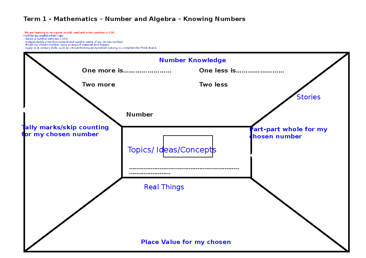 My number think board - Term 1 - Mathematics – Number and Algebra ...