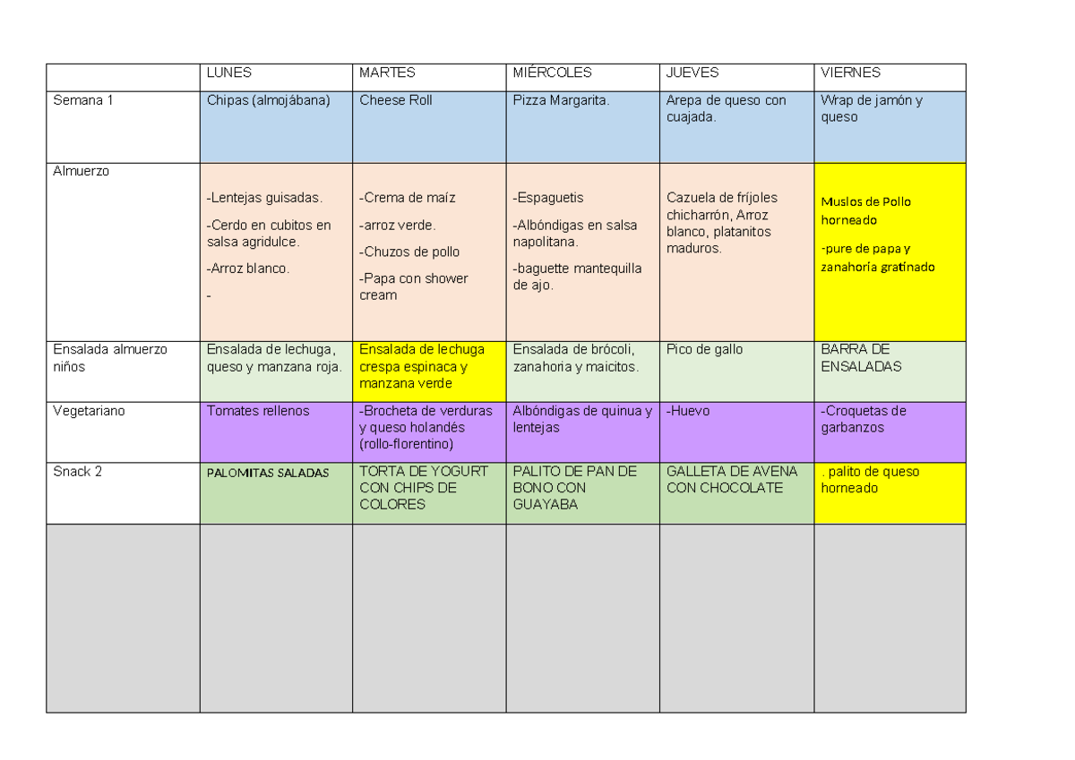 Ciclo de Menú 8 semanas (actualizado) (3) (2) - LUNES MARTES MIÉRCOLES ...