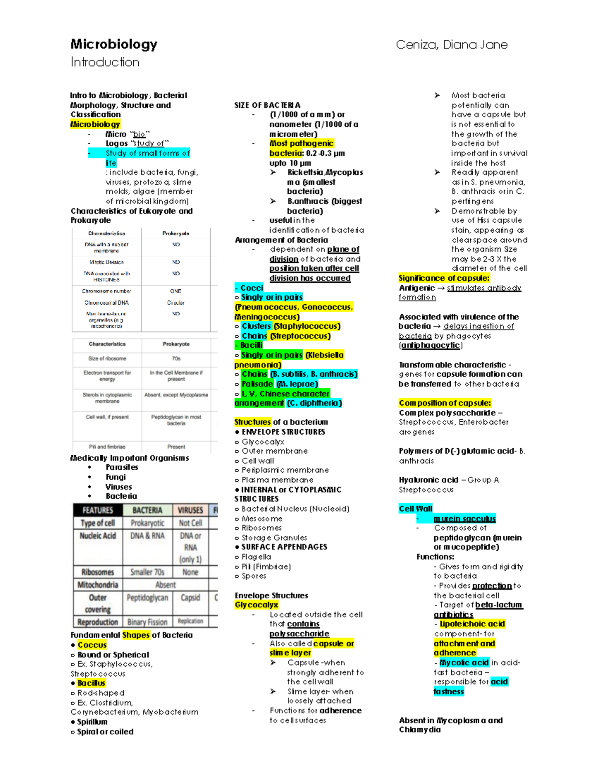 Intro Microbio-Principles (full notes) - Introduction Intro to ...