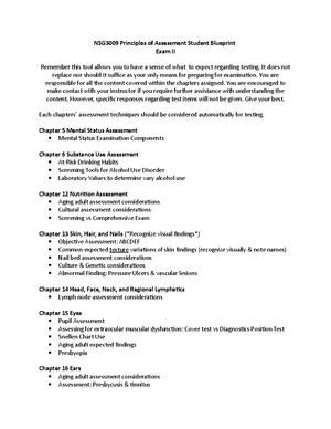 NSG3009 Student Blueprint Exam I - NSG3009 Principles of Assessment ...