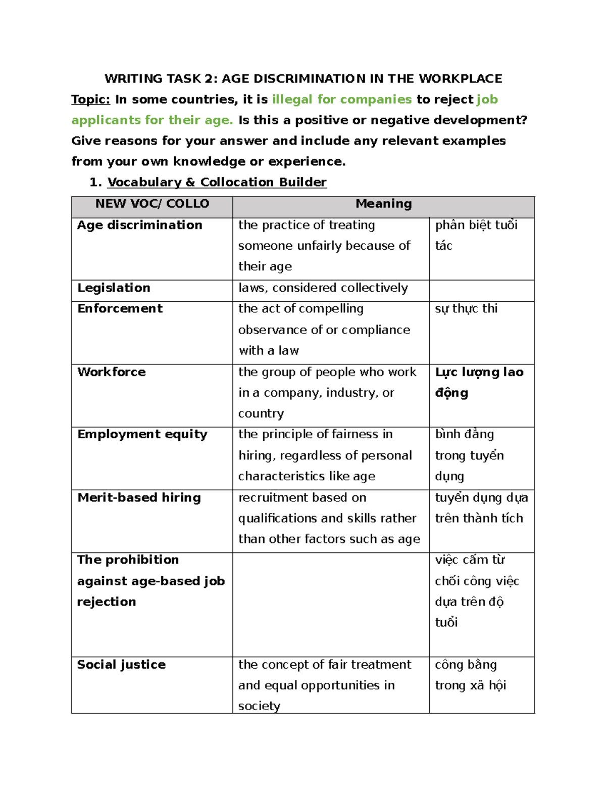 Writing TASK 2- AGE Discrimination IN THE Workplace - WRITING TASK 2 ...