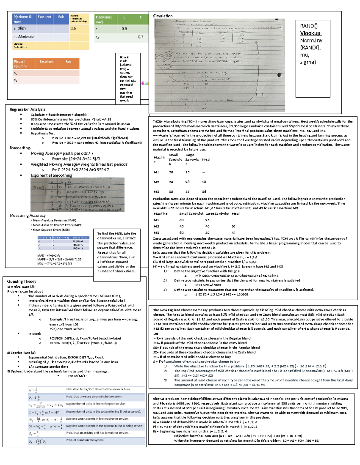 291 exam cheat sheet - Summary Business Analytics II - Queuing Theory 1) Arrival Rate (𝜆 ...