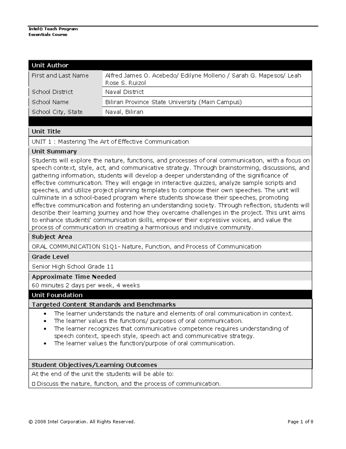 TTL2 UNIT PLAN Acebedo-Molleno-Mapesos-Ruizol 052443 - Essentials ...