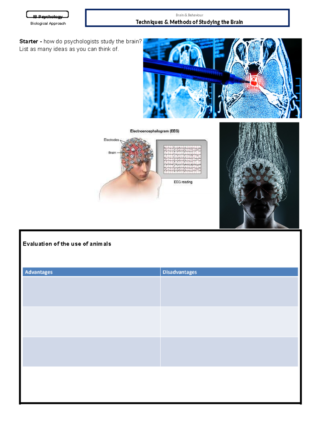 IBPsychology Techniquesandmethodstostudythebrainworkbook-1 - IB ...