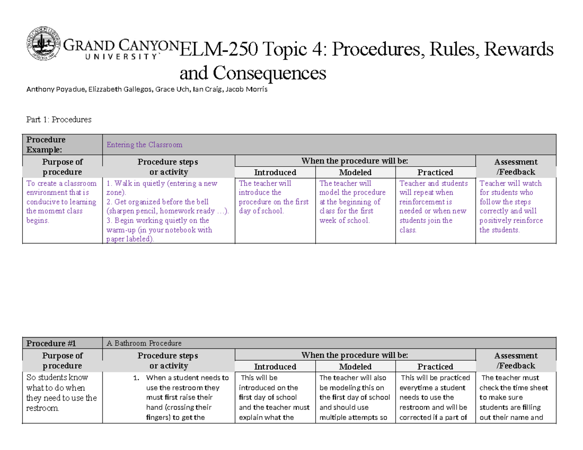 Topic 4 assignment template - ELM-250 Topic 4: Procedures, Rules ...