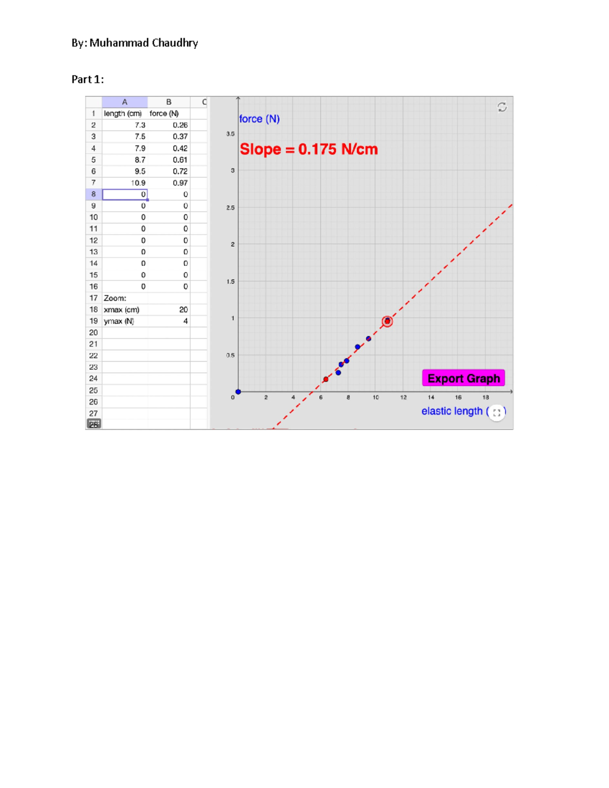 Physics Lab 2 Torque - Part 1: Tree Analysis Gas Station Analysis: Provide a brief explanation ...