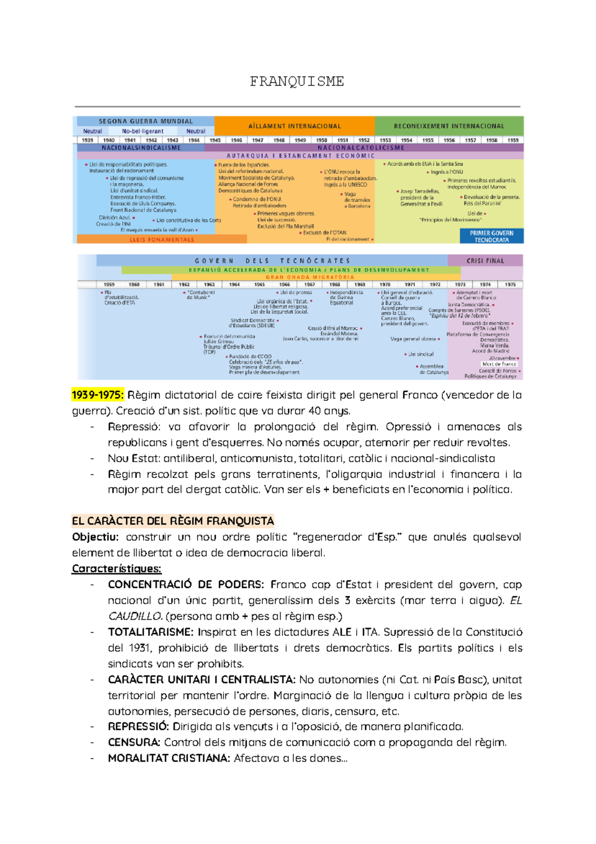 Franquisme. Abril Gutiérrez López 2n B - Documentos de Google - FRANQUISME 1939-1975: Règim ...