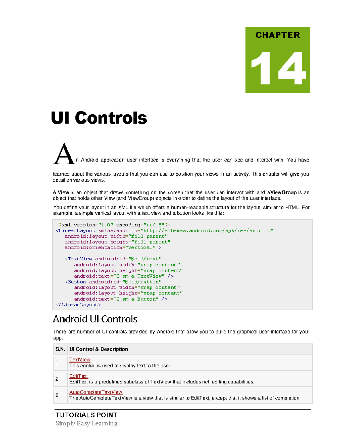 Android tutorial-Event Handling - TUTORIALS POINT UI Controls An ...