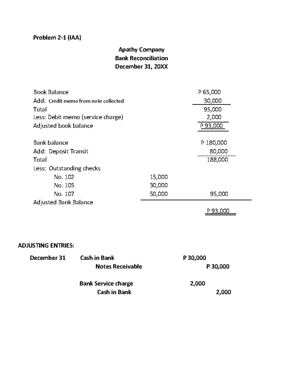 Aphaty company - practice materials IA - Problem 2-1 (IAA) Apathy ...