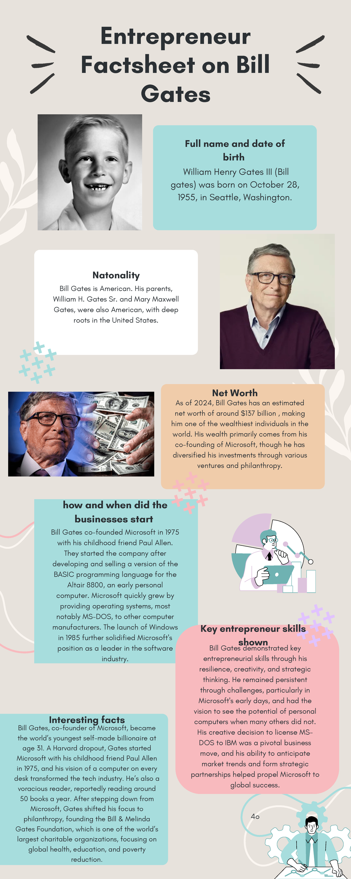 Pastel Colorful Illustrative Digital Marketing Infographic ...