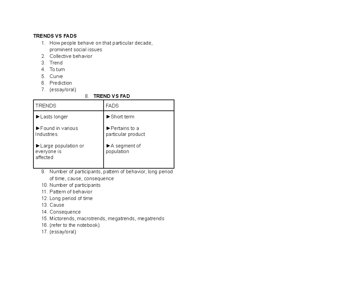 Crithink [1st QA - MOCK Tests] - TRENDS VS FADS How people behave on ...