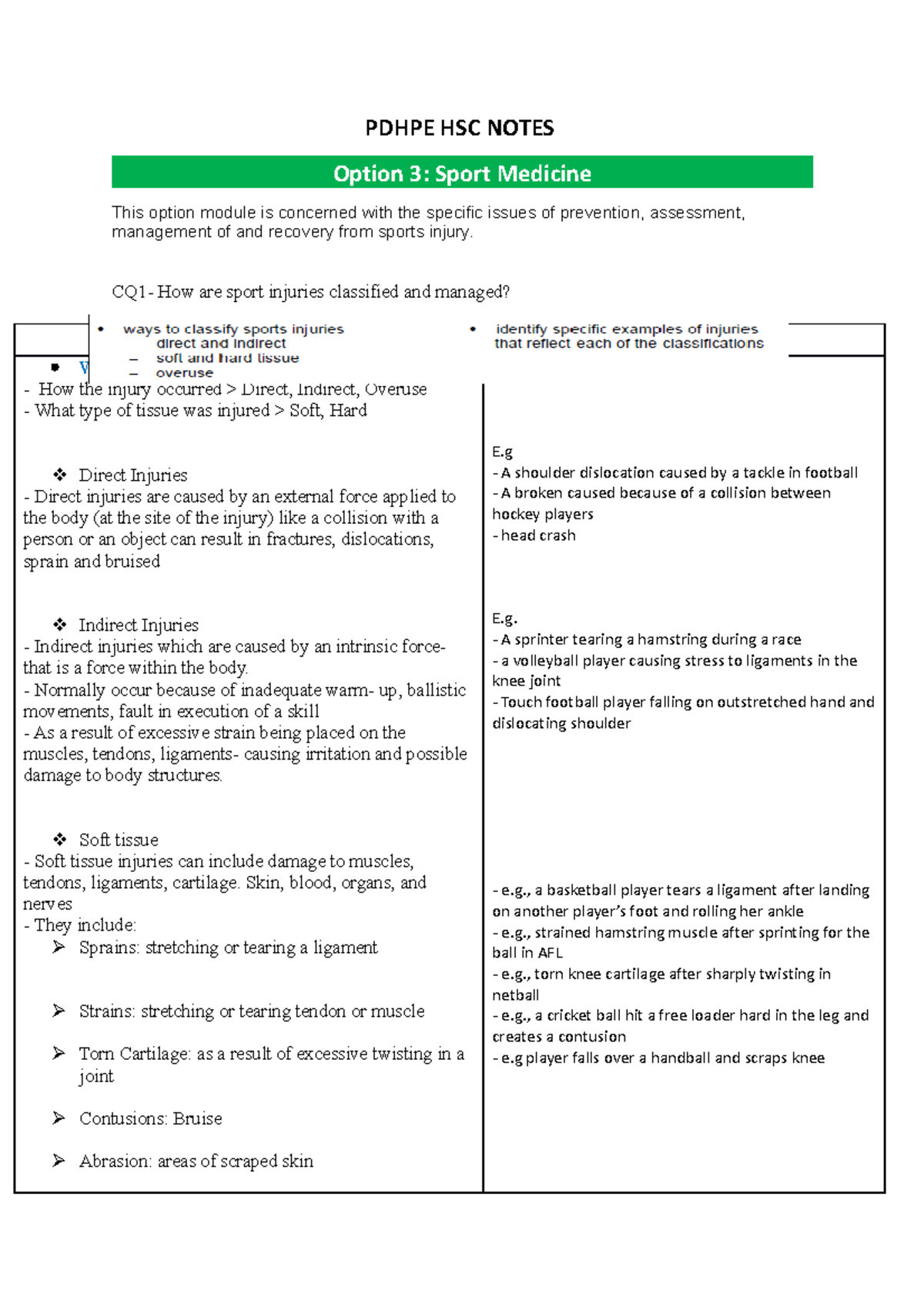 Option 3 - This is Sports Medicine in PDHPE - PDHPE HSC NOTES Option 3 ...