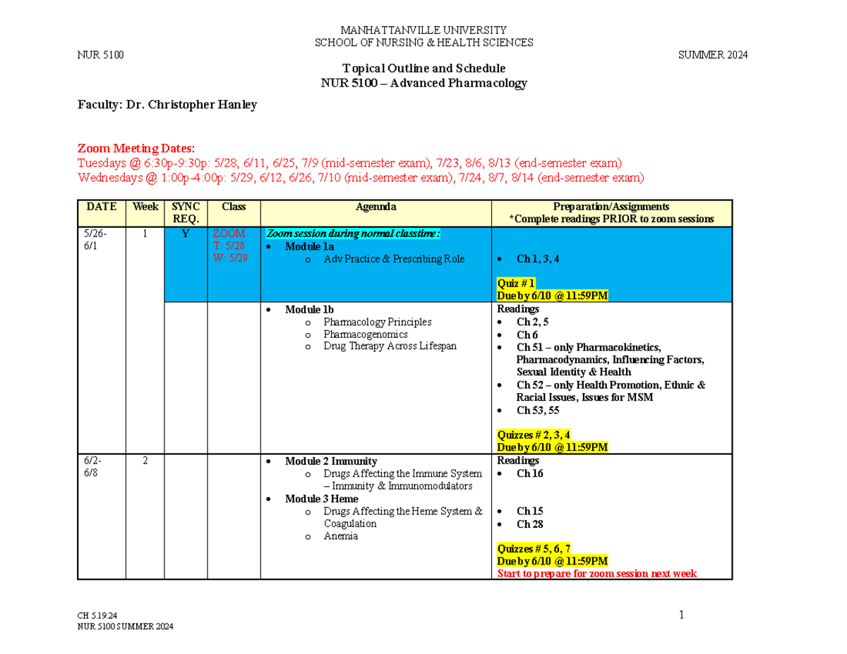 NUR5100 Topical Outline & Schedule Summer 2024 - MANHATTANVILLE ...