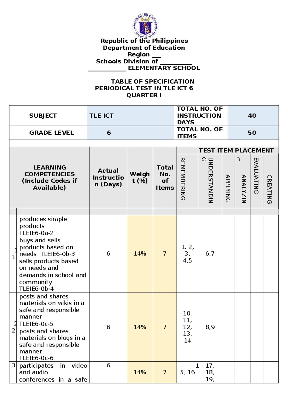 Periodical TEST IN TLE ICT Q1 - Republic of the Philippines Department ...