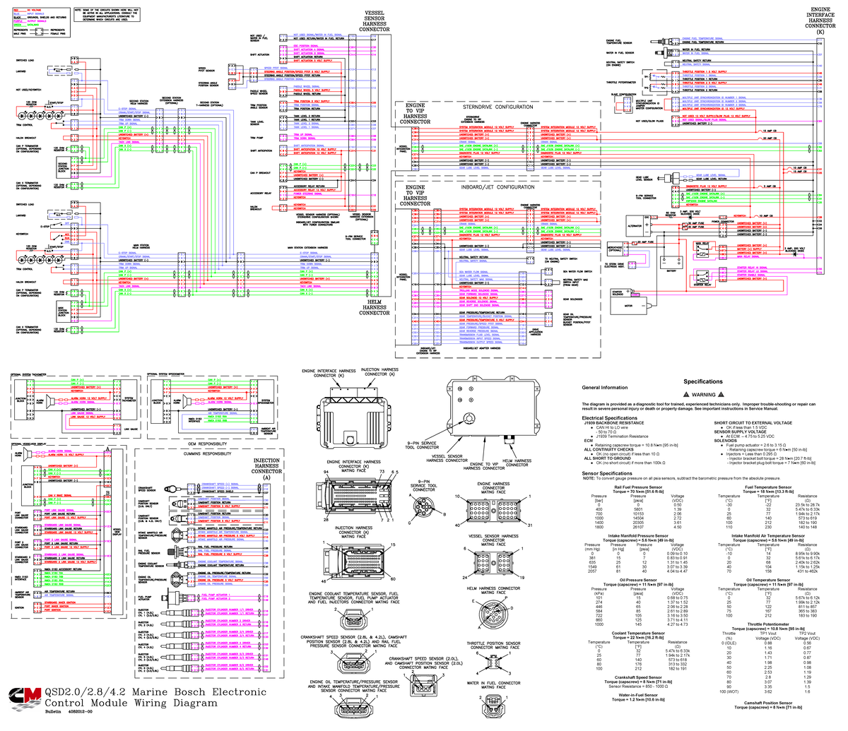 Model Number Mav408daww Transmmisßion Diagram Alto Ts408 Ac