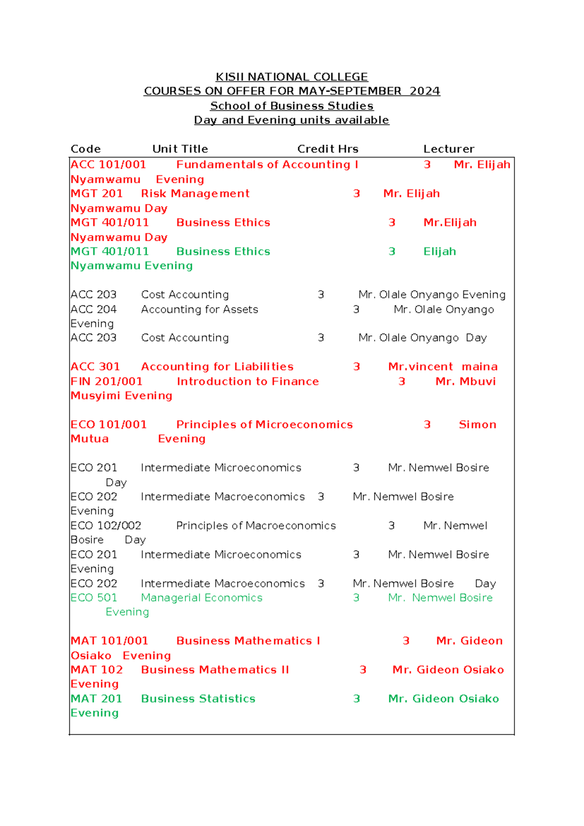 Units ON Offer JAN 2014 Semester-Updated(1) - KISII NATIONAL COLLEGE ...