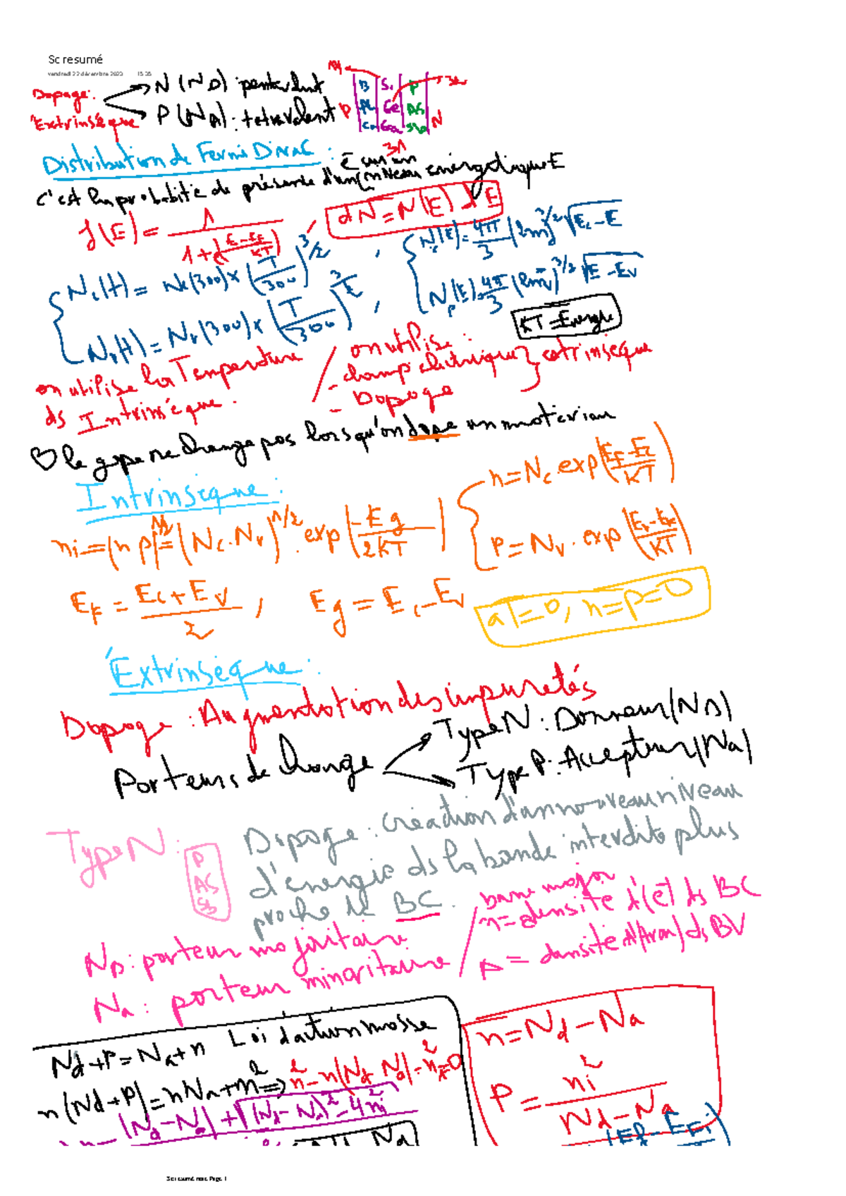 Sc resumé note - semi conducteu, physique - physique spe - Sc resumé ...