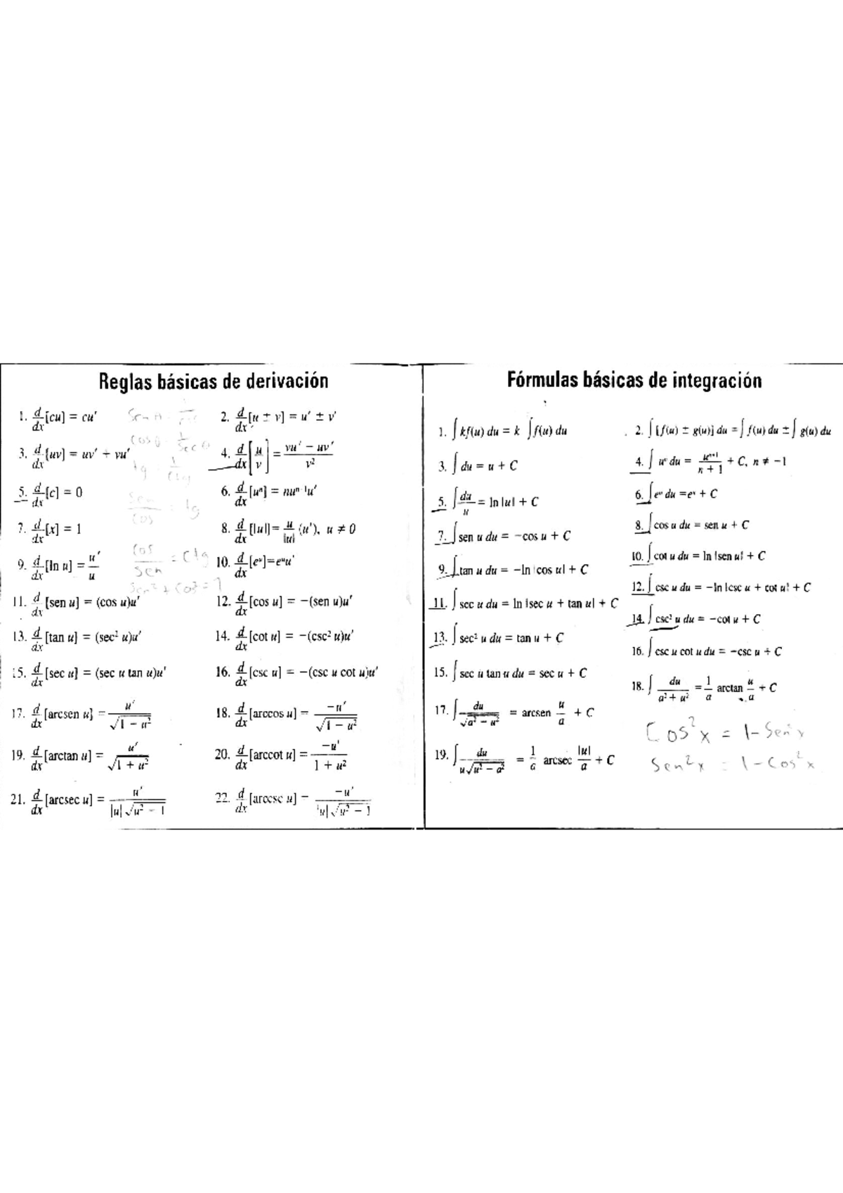 Formulario Derivadas e Integrales - Física - Studocu