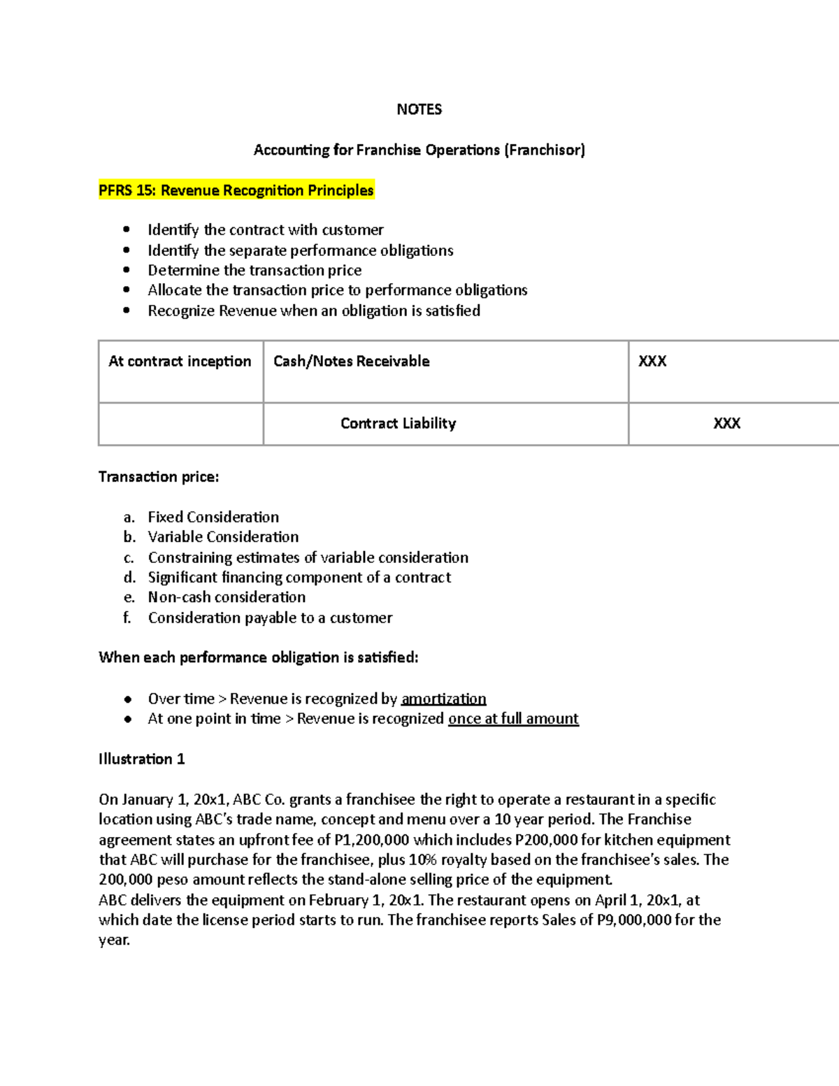 Accounting for Franchise Operations (Franchisor) Notes - NOTES ...