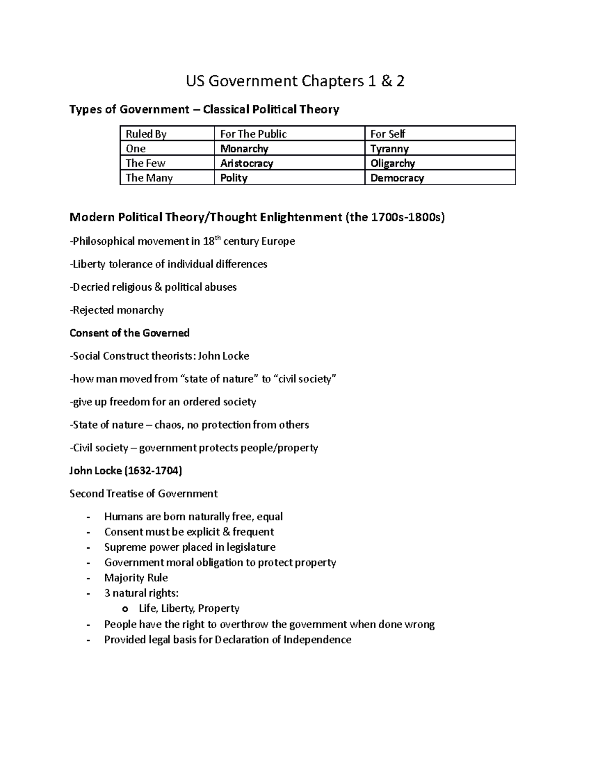 US Government Ch 1 and 2 Early Forms of Government - US Government ...