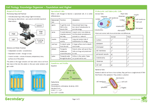 Sb5-end-of-unit-test-higher compress - Higher © Pearson Education Ltd ...