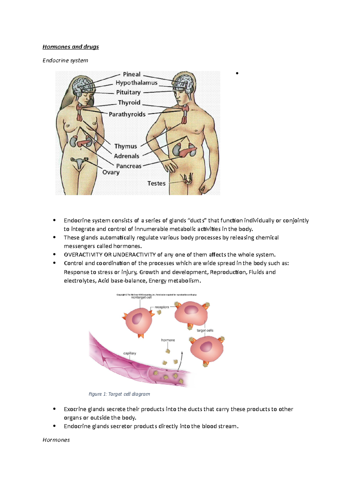 Hormones and Drugs - Lecturer Derek Larkin - PSY2115 - EdgeHill - Studocu