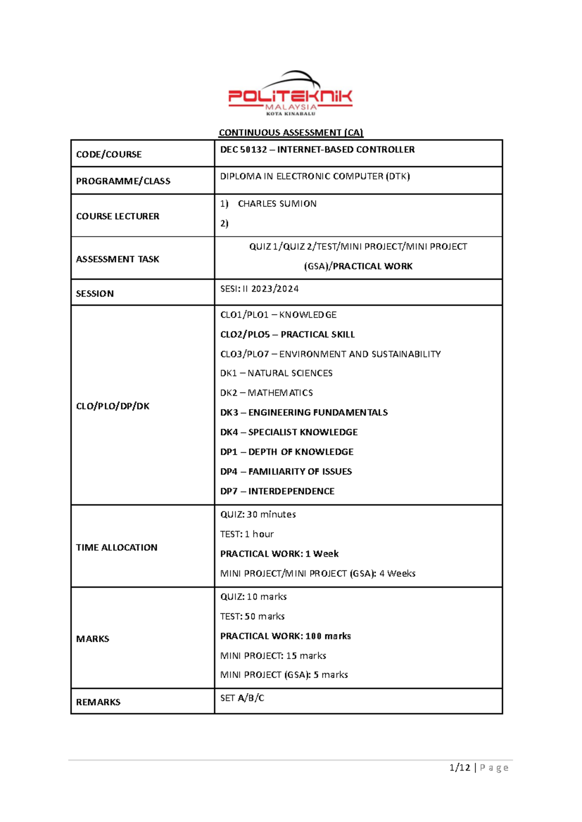 PW2 IBC Azfar, Razin, Putra - CONTINUOUS ASSESSMENT (CA) CODE/COURSE ...