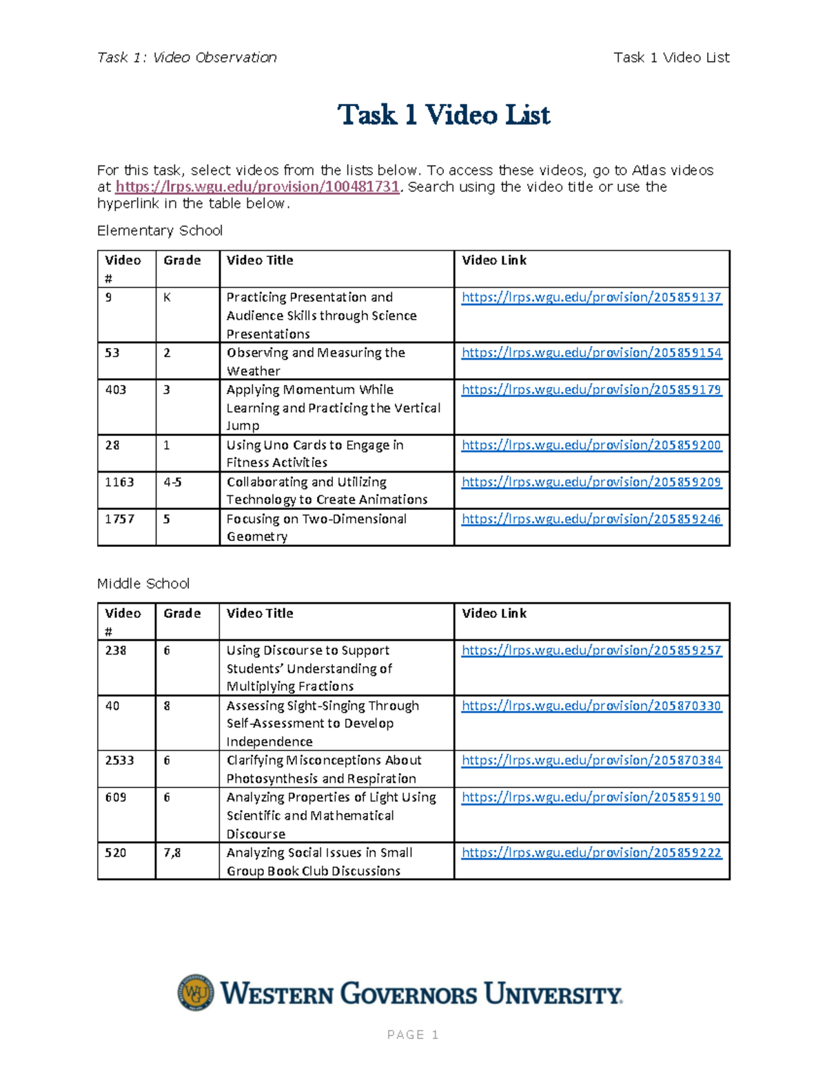 Video Observation List - Task 1: Video Observation Task 1 Video List P ...