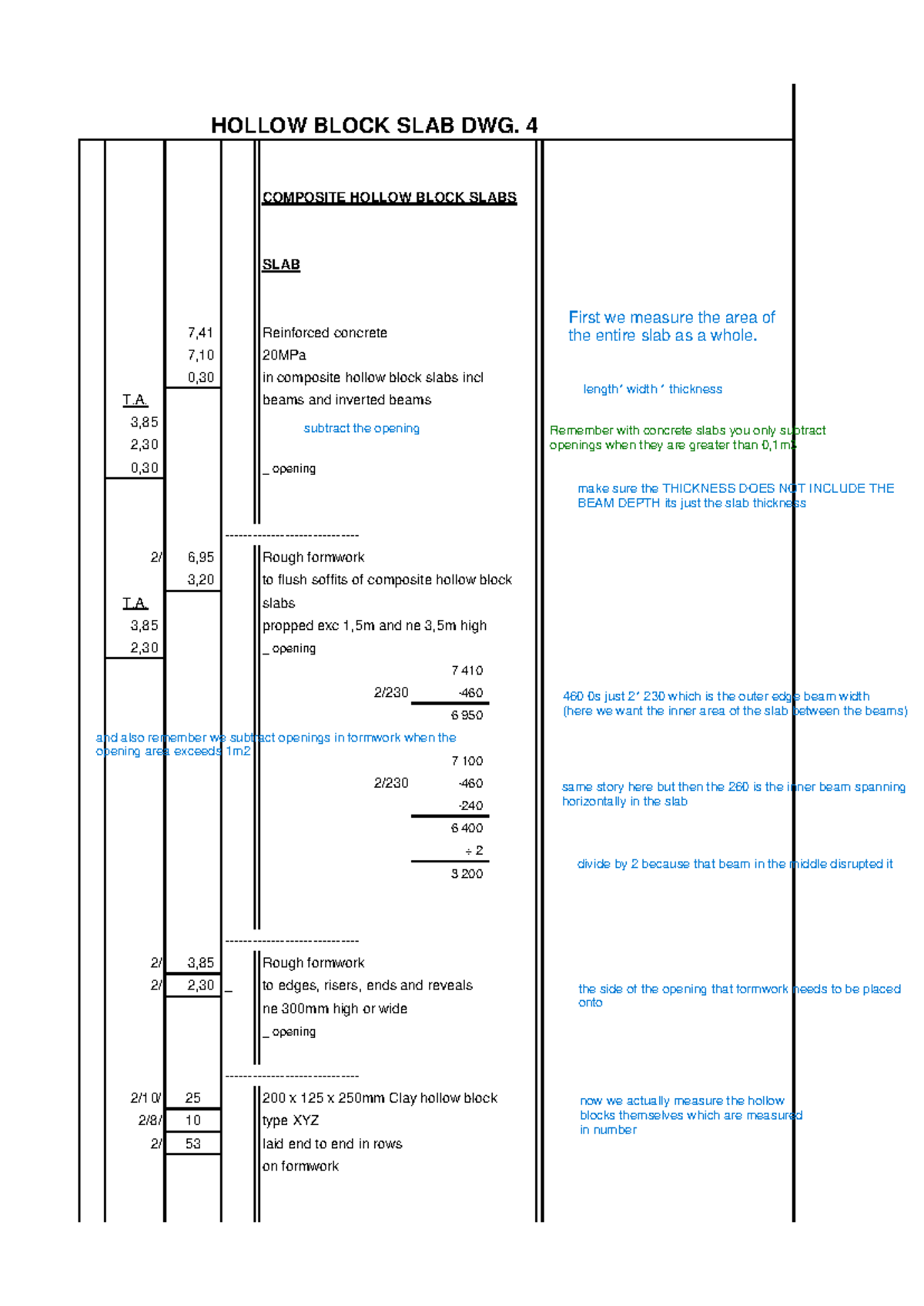 Hollow blocks HVH 300 Memo - HOLLOW BLOCK SLAB DWG. 4 COMPOSITE HOLLOW ...