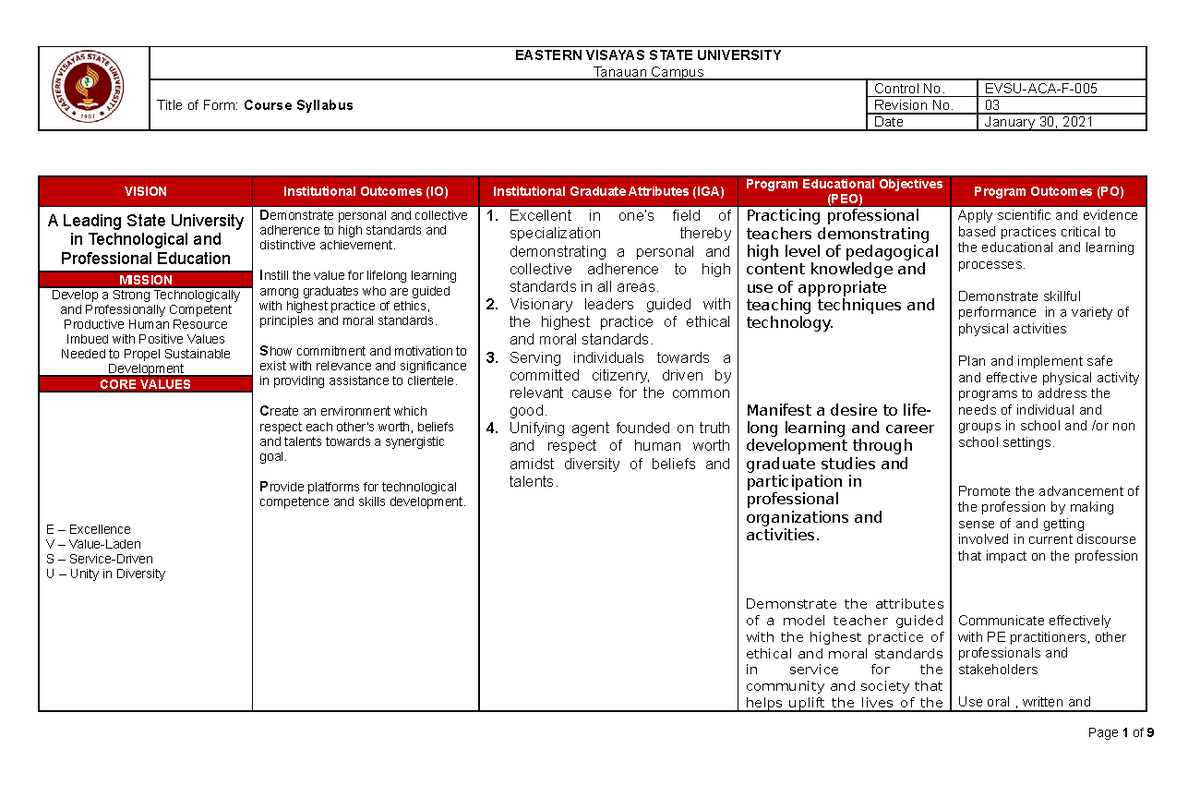 Syllabus Facilitating Learner Centered Teaching - EASTERN VISAYAS STATE ...