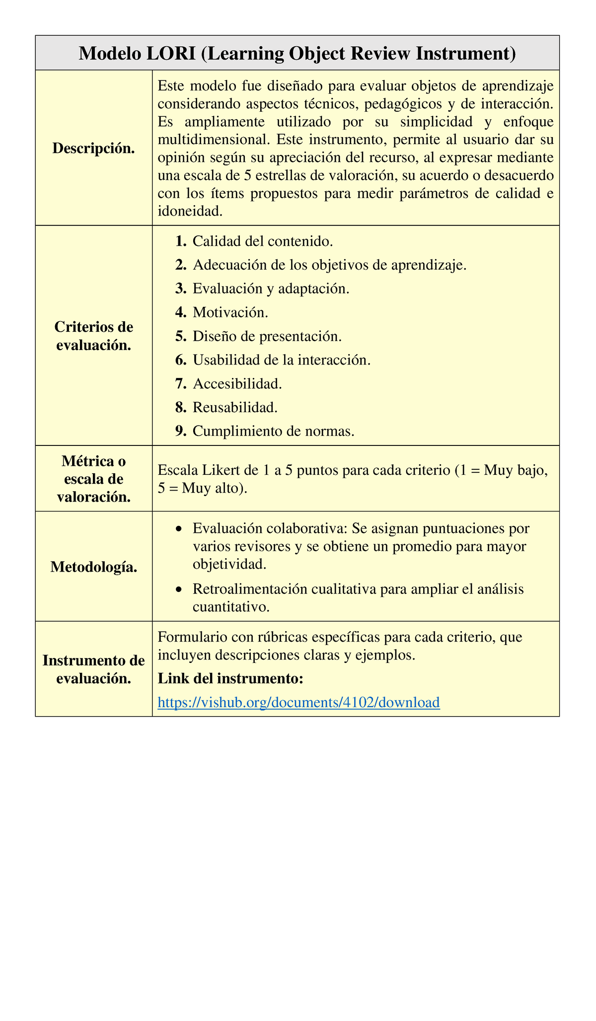 Modelo Evaluación de RED - Modelo LORI (Learning Object Review ...