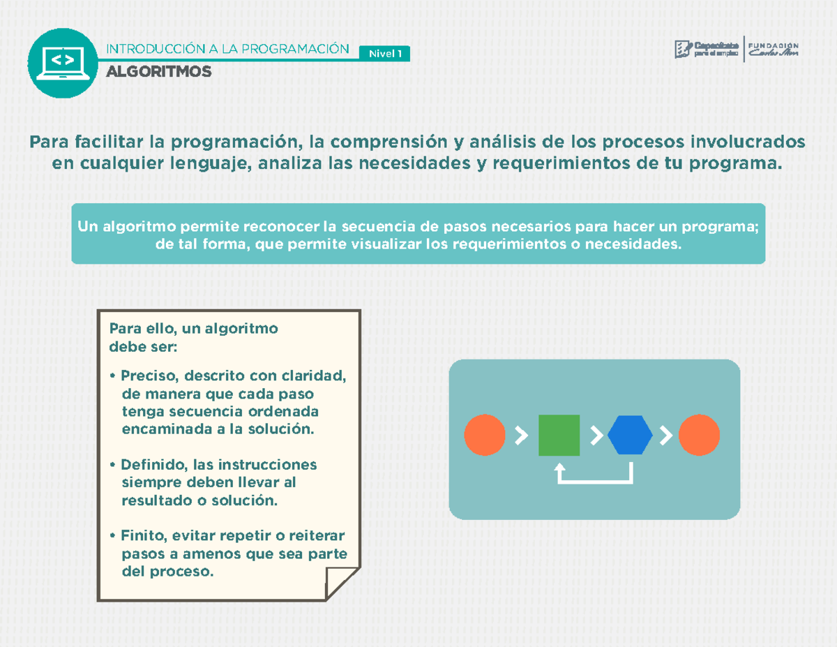 Algoritmos - INTRODUCCIÓN A LA PROGRAMACIÓN Nivel 1 ALGORITMOS Para ...