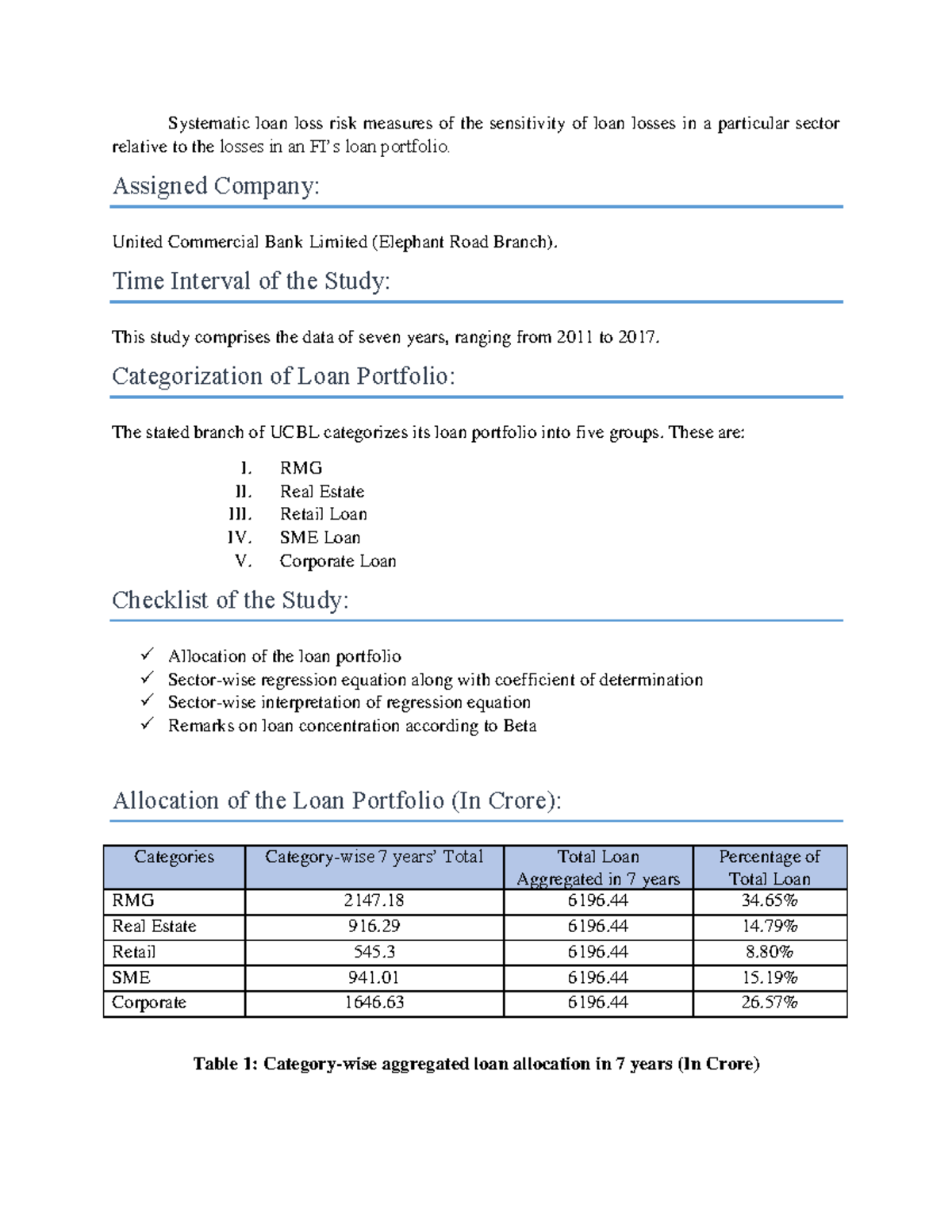 A Reoprt on Formulation of Regression Equation of Loan Losses ...