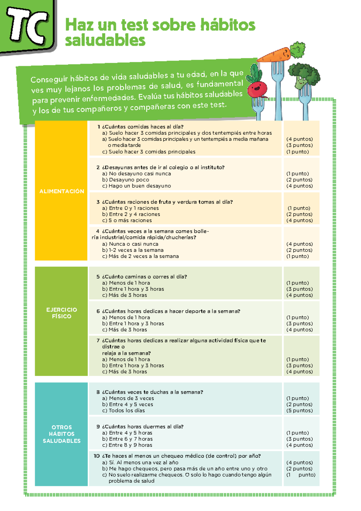 Test para hábitos saludables en alimentación y conductas - Haz un test ...