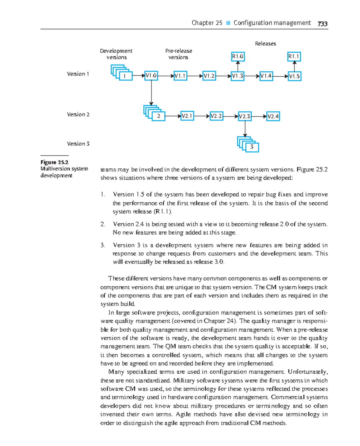 COEN 6311 - Lecture 66 - teams may be involved in the development of ...