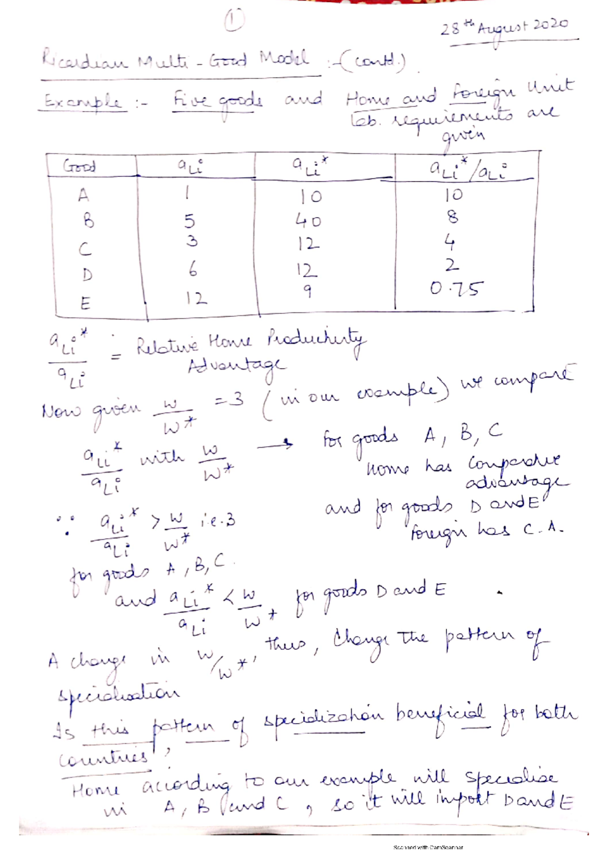 Ricardian Multi Good Model - International Trade Sem V - Studocu