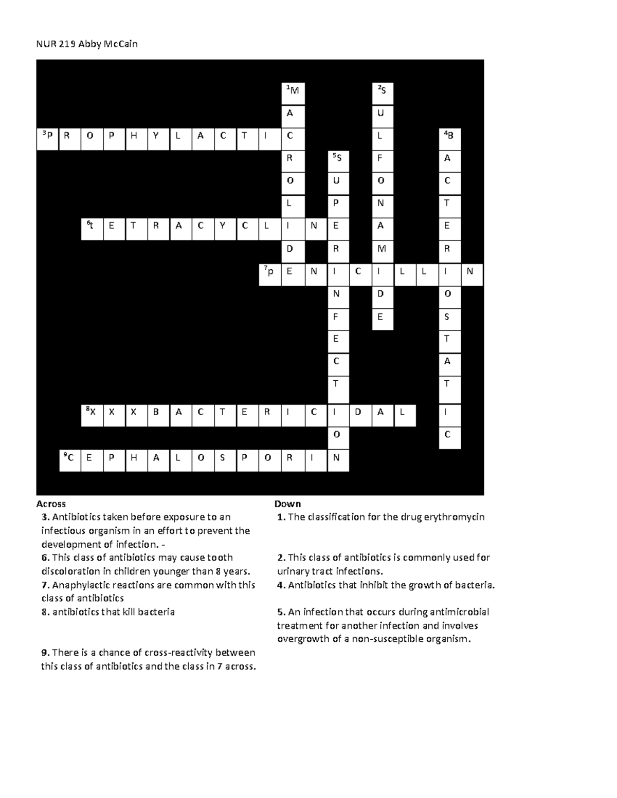 Abby Mc Cain - 219 Exam 3 Review - NUR 219 Abby McCain Across Down 3 ...