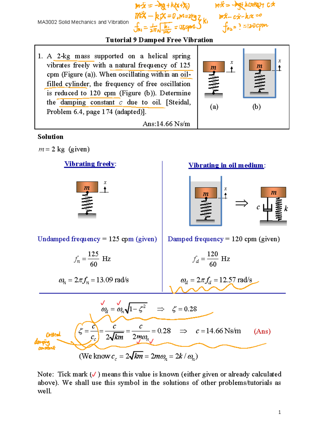 Solution to Tutorial Problems Tutorial 9 - MA3002 Solid Mechanics and Vibration Tutorial 9 ...