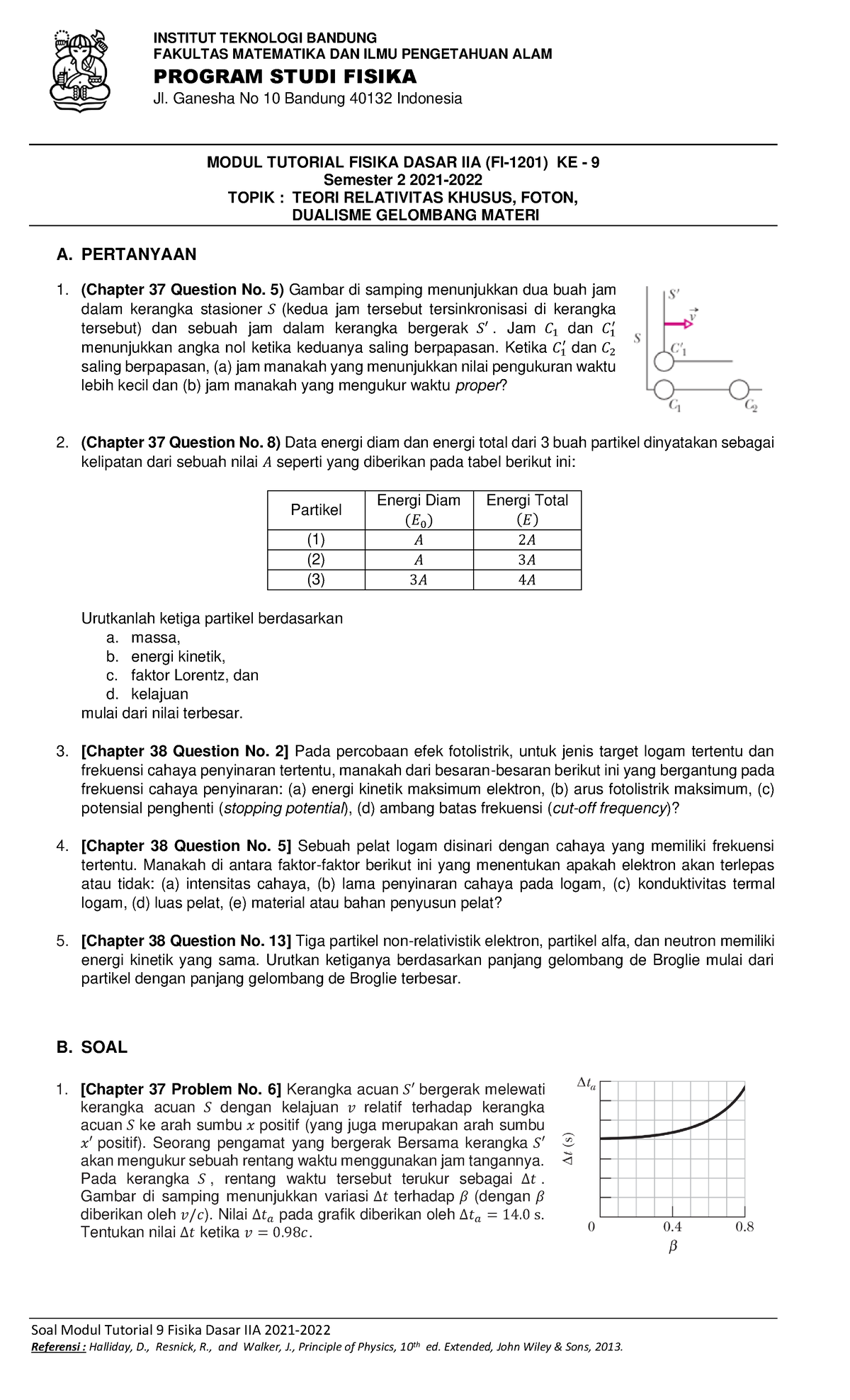SOAL Modul 9 Fidas IIA 2021-2022 - Soal Modul Tutorial 9 Fisika Dasar IIA 2021- Referensi ...