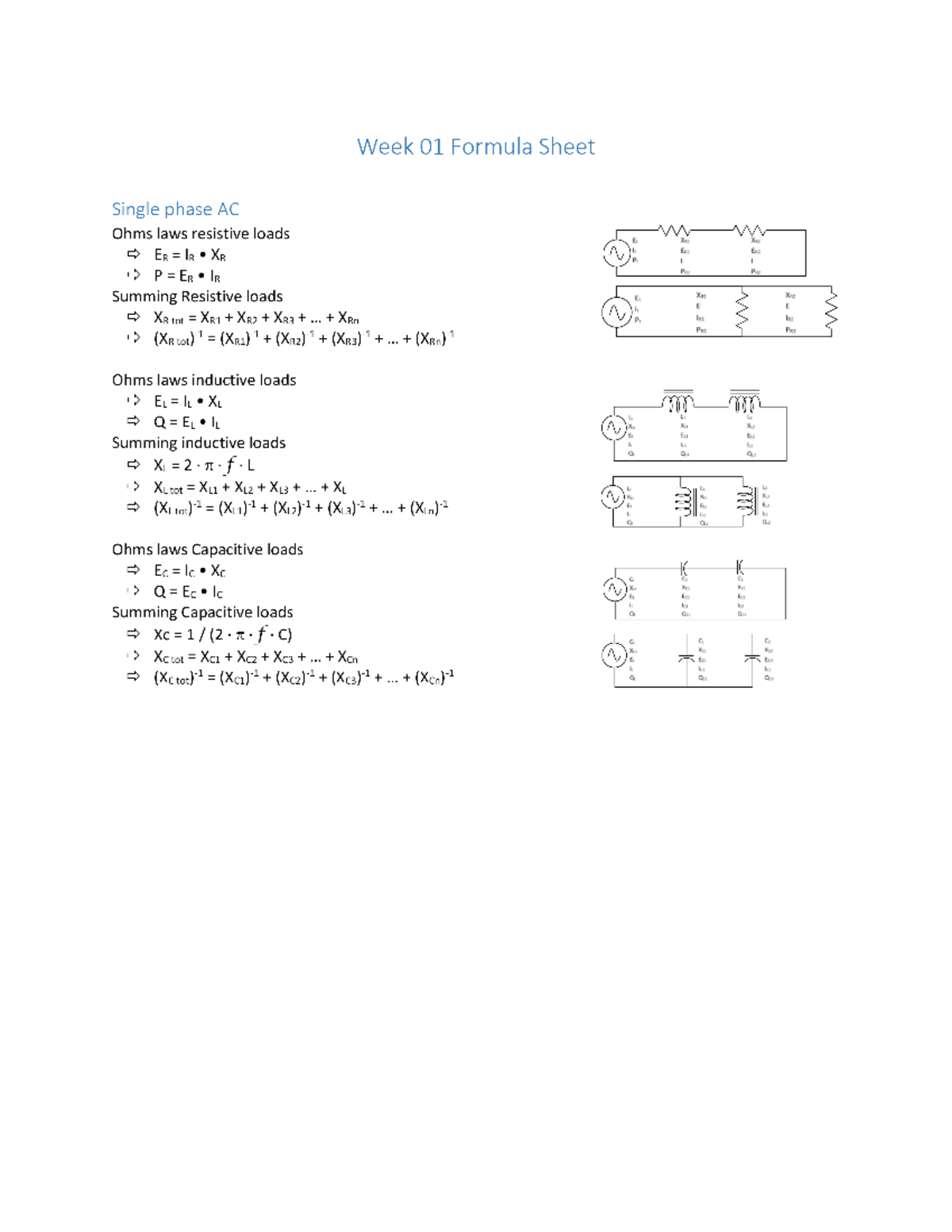 Week 1 formula sheet - Summary Drawing and Installation Methods 3 ...