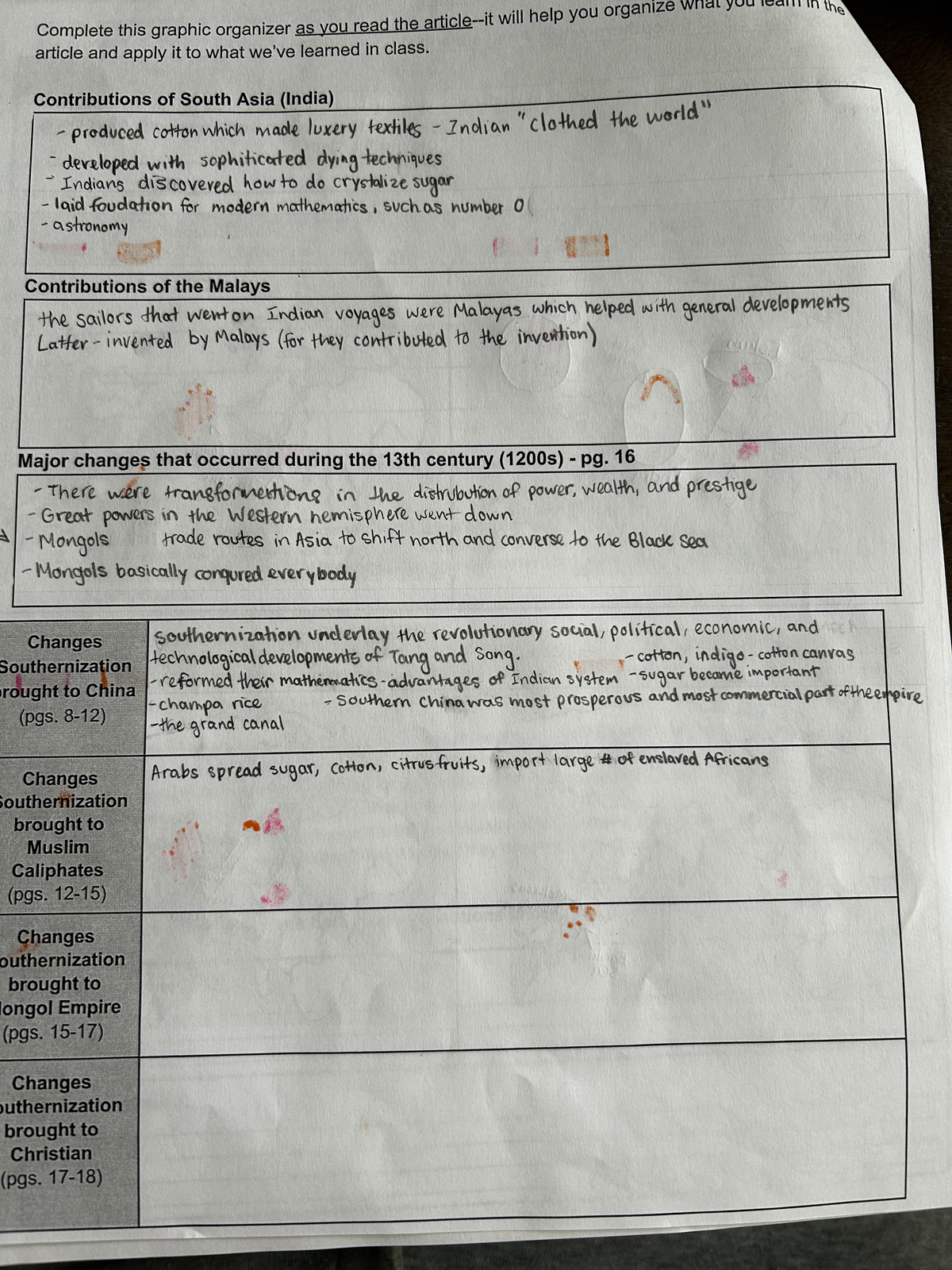 IMG 2089 - unit 2: topic 2.5 / 2.6 - Complete this graphic organizer as ...