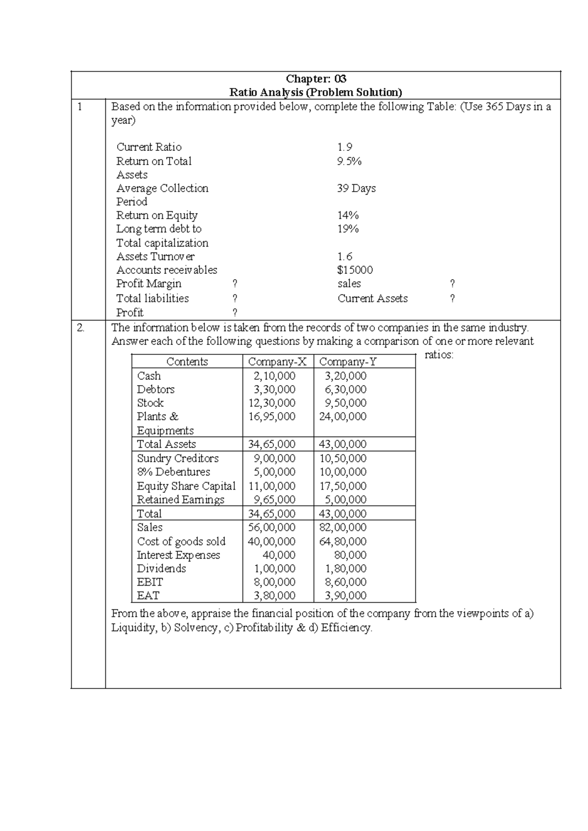 Ch-03 FSA Prob - Abc - Chapter: 03 Ratio Analysis (Problem Solution) 1 Based on the information ...